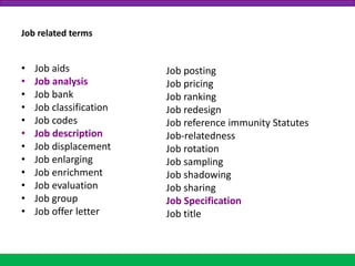 Job related aspects, JD, Job Analysis, Job Specificatiojn | PPT