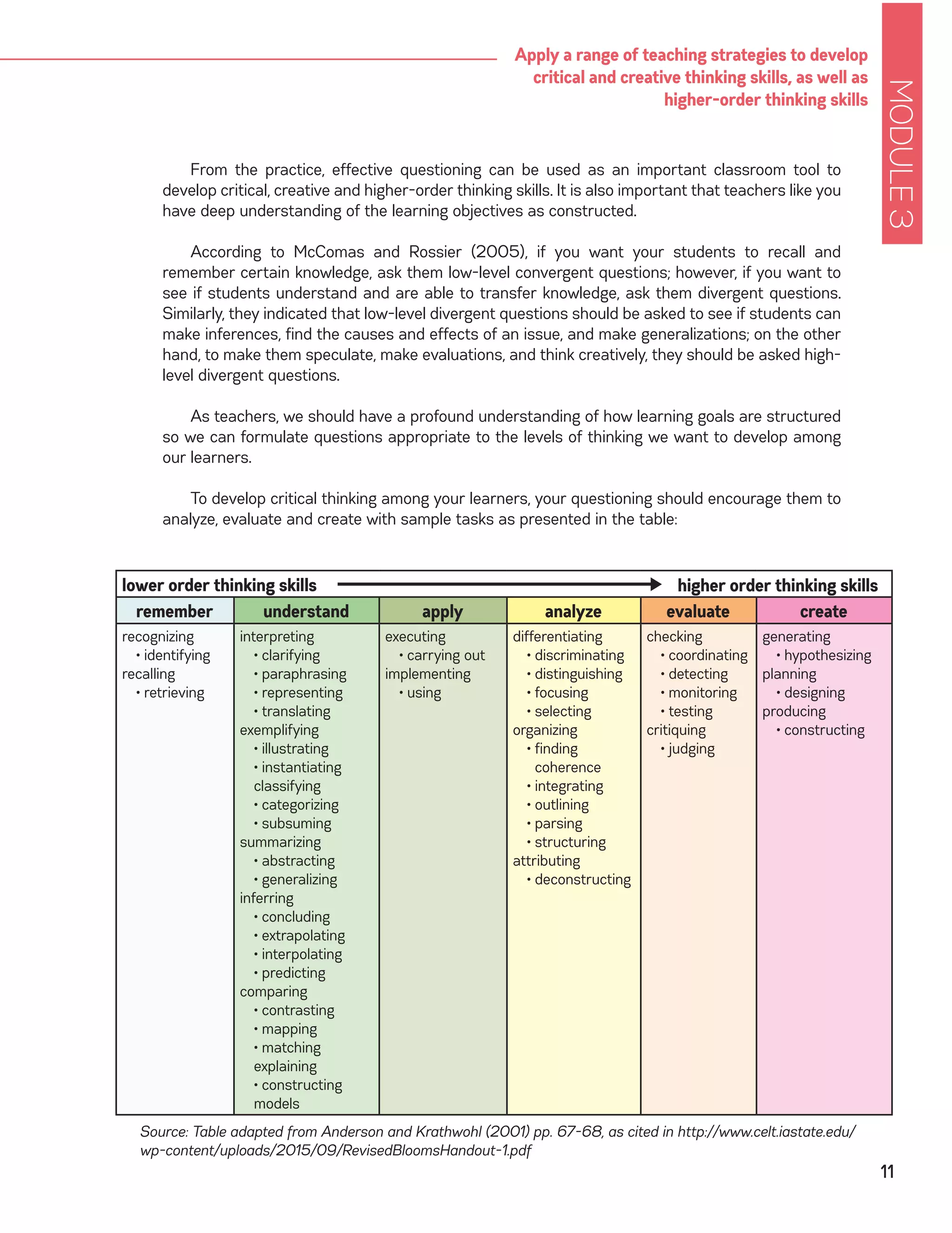 Module3.ppst1.5.2 | PDF