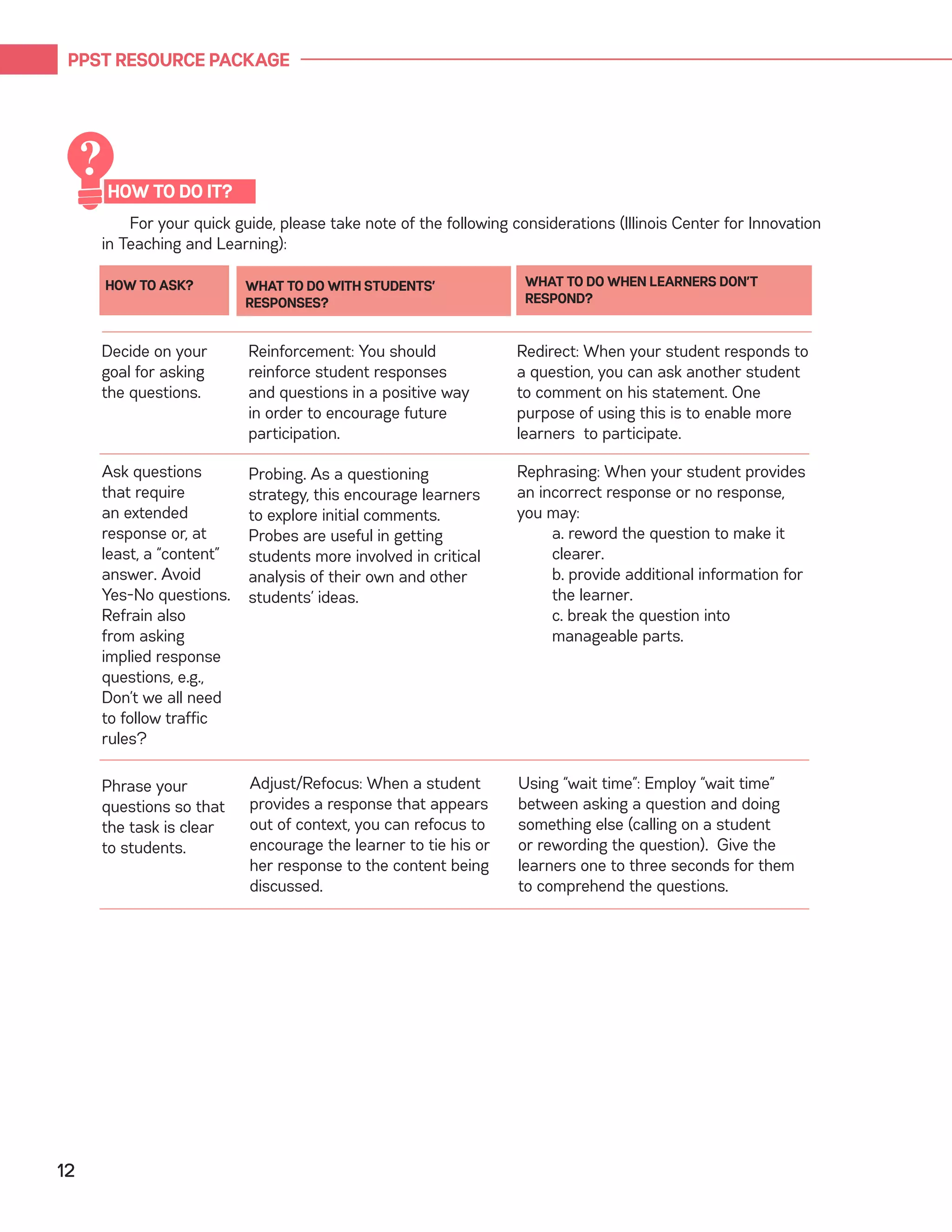 Module3.ppst1.5.2 | PDF