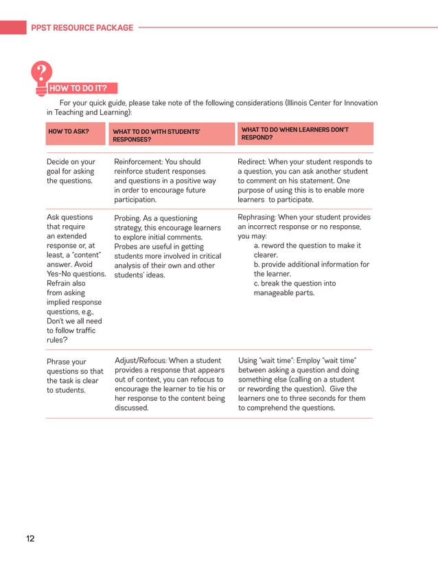 Module3.ppst1.5.2 | PDF | Educational Assessment | Education