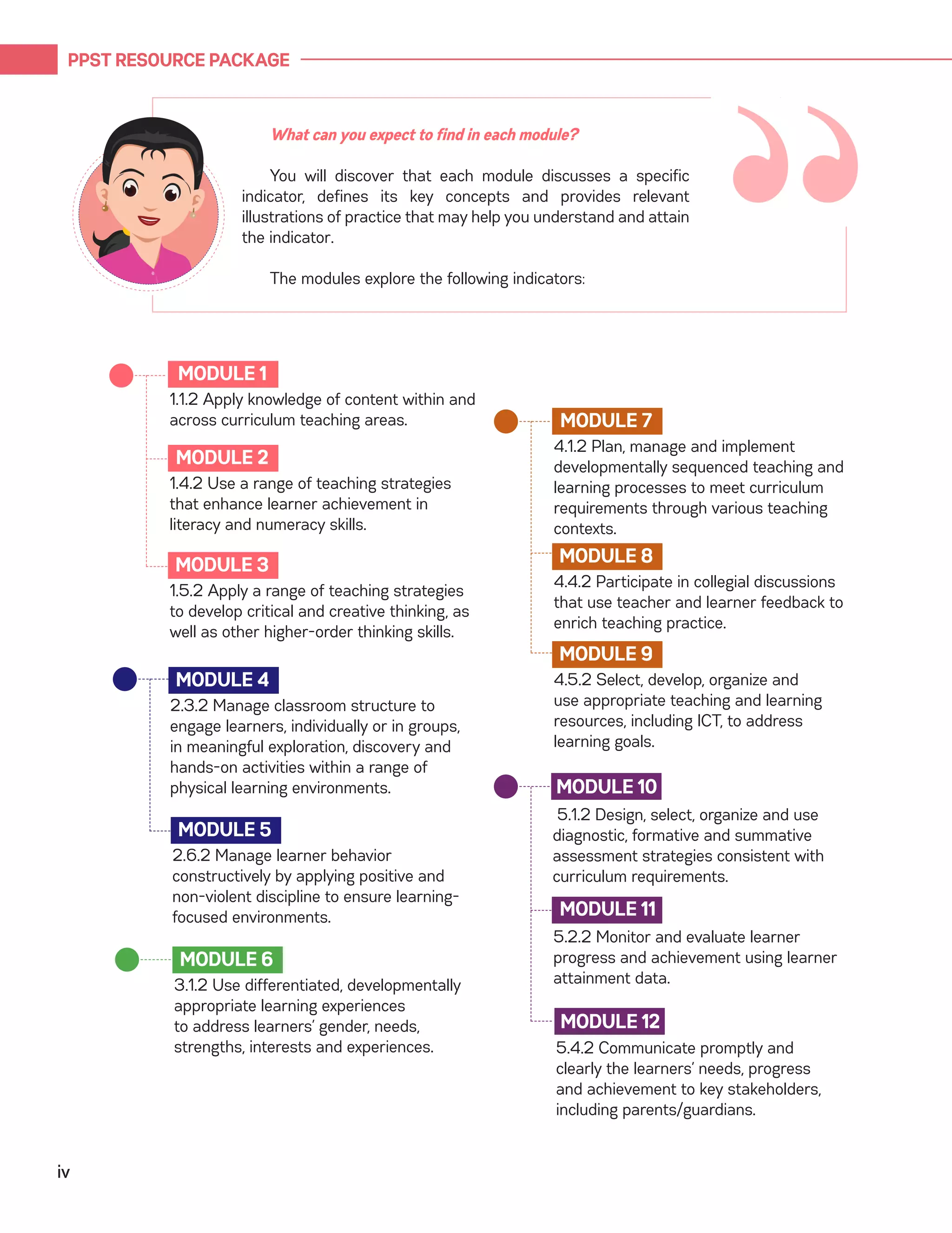 Module3.ppst1.5.2 | PDF