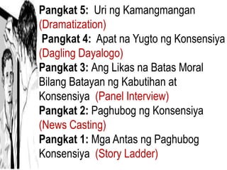 ESP Grade 10 Module 3 | PPTX