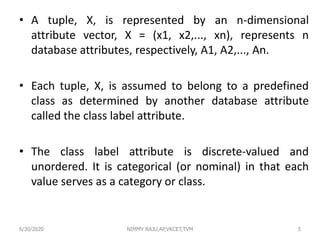 CS 402 DATAMINING AND WAREHOUSING -MODULE 3 | PPT
