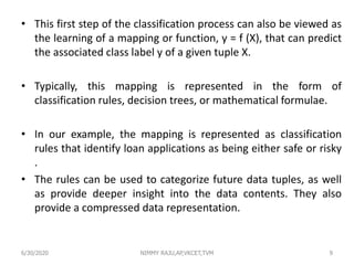 CS 402 DATAMINING AND WAREHOUSING -MODULE 3 | PPT
