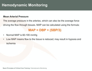 Module 3.2 Hemodynamic Monitoring | PPT