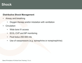 Module 3.3 Shock | PPT