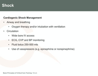 Module 3.3 Shock | PPT