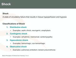 Module 3.3 Shock | PPT