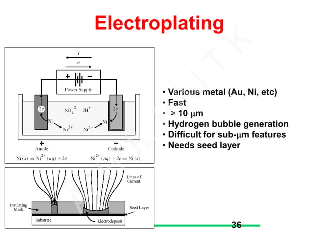 Micro Electro Mechanical Systems (MEMS) | PDF