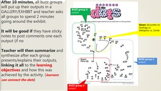 Module 3.2 interactive teaching buzz eng session final | PPTX