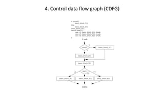 Module 3.1.pptx | Computer Software and Applications | Computing