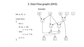 Module 3.1.pptx | Computer Software and Applications | Computing