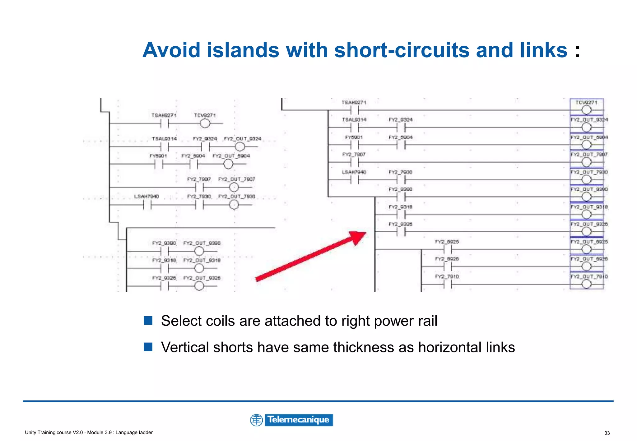 module 3.9 IEC Language ladder.ppt