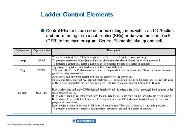 module 3.9 IEC Language ladder.ppt