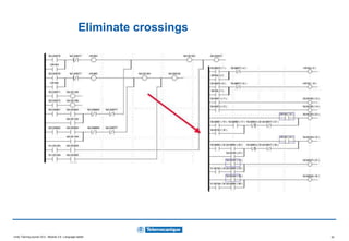 module 3.9 IEC Language ladder.ppt