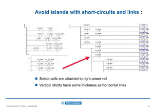 module 3.9 IEC Language ladder.ppt