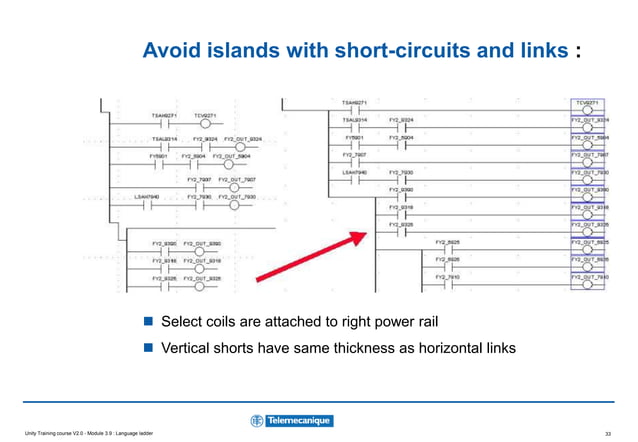 module 3.9 IEC Language ladder.ppt