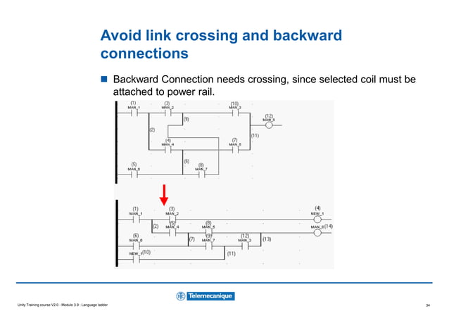 module 3.9 IEC Language ladder.ppt
