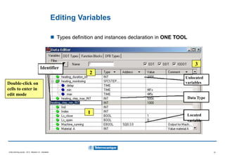 module 3.4 Variables.ppt
