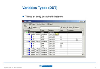 module 3.4 Variables.ppt