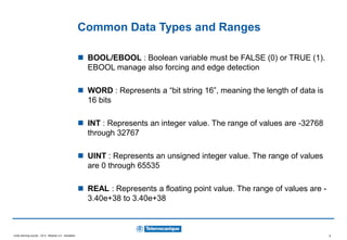 module 3.4 Variables.ppt