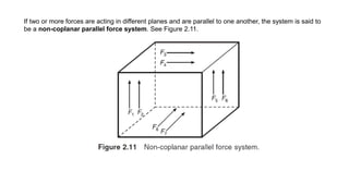 Module 3.pptx