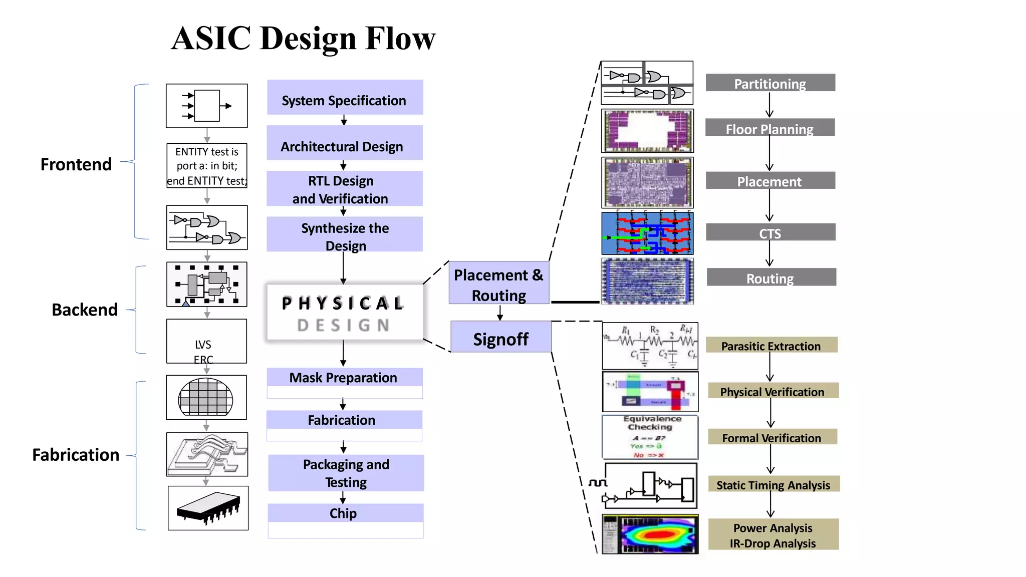 Module 3.pptx