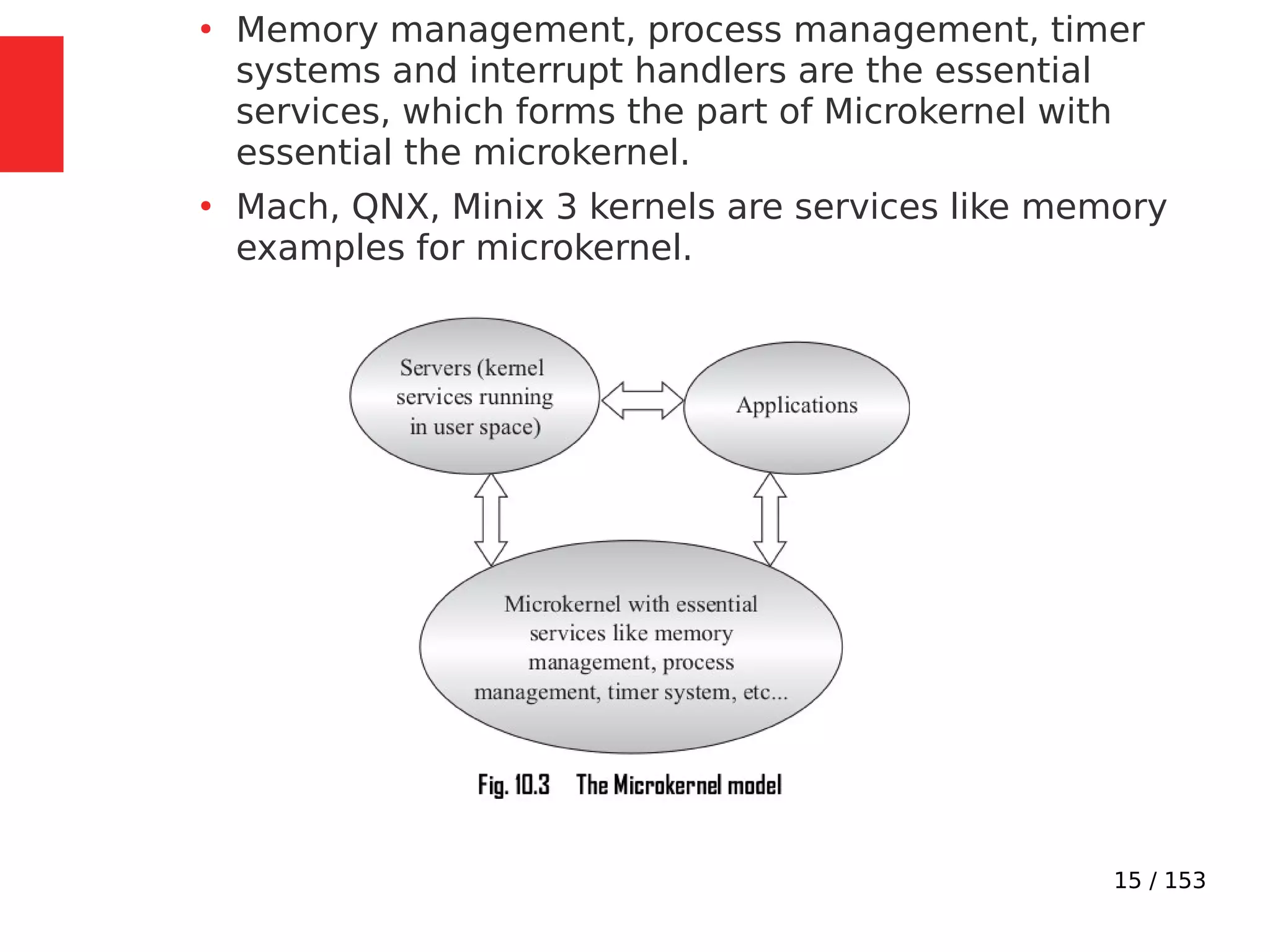 Real Time Embedded System Design Pdf Operating Systems Computer Software And Applications