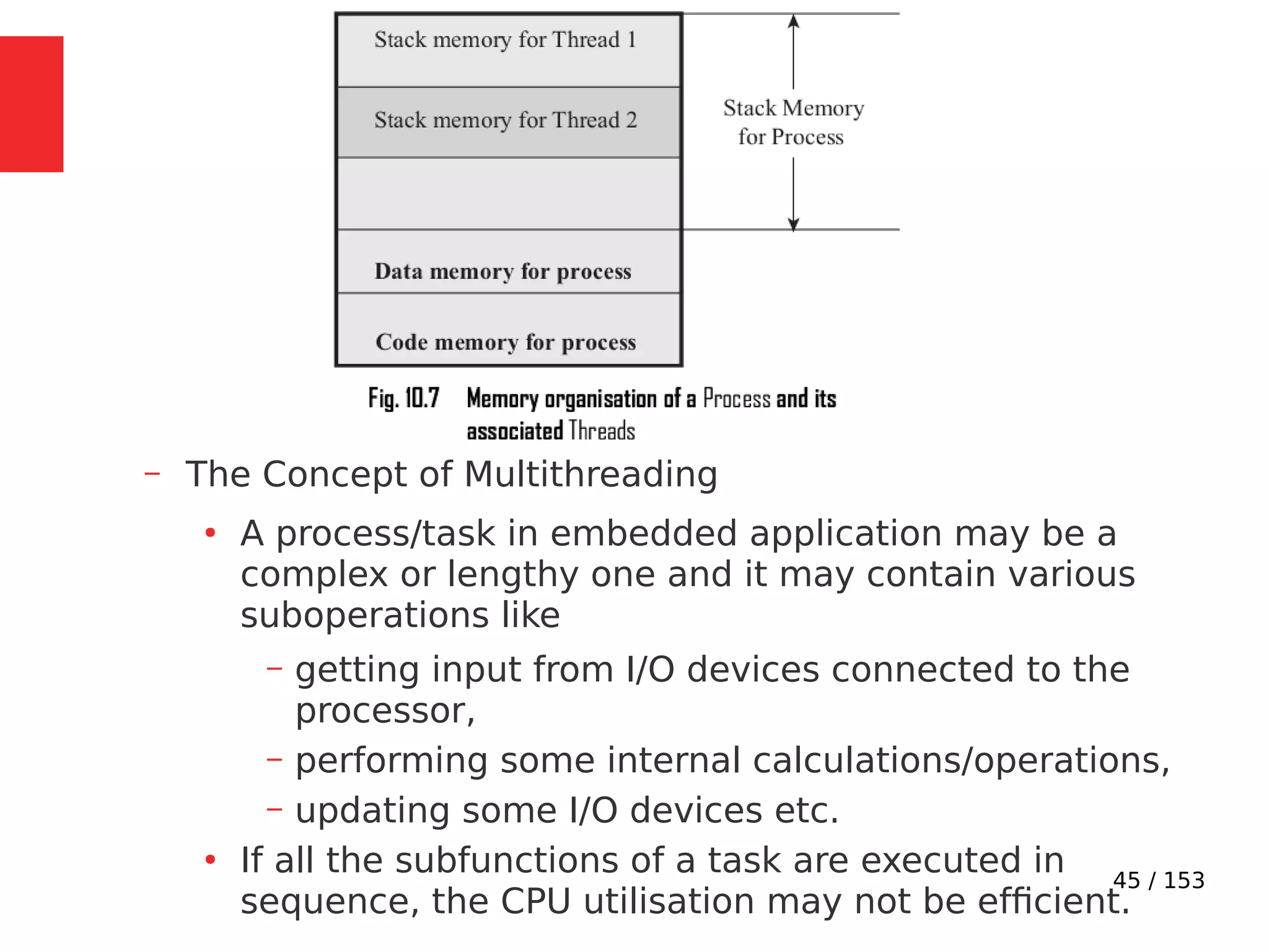 Real Time Embedded System Design Pdf Operating Systems Computer Software And Applications