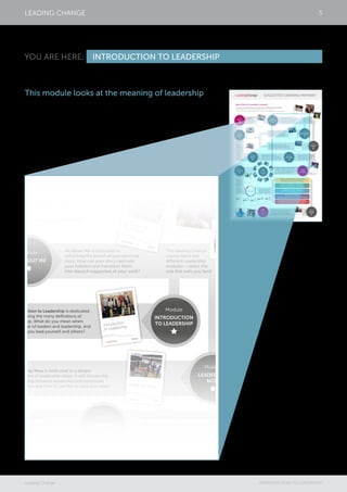 Module_3._Introduction_to_Leadership.pdf