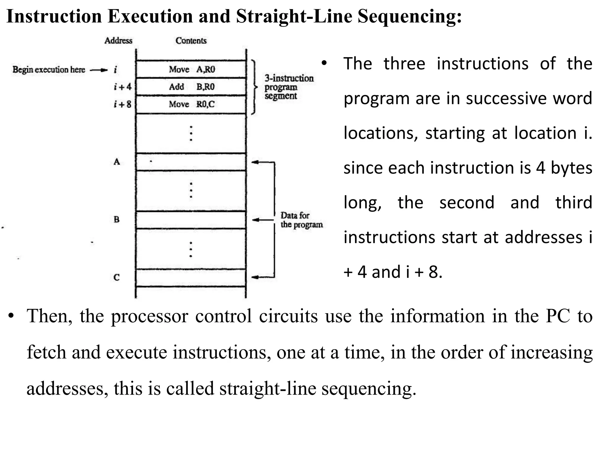 Basic Structure Of Computers Functional Units Basic Operational Concepts Bus Structure