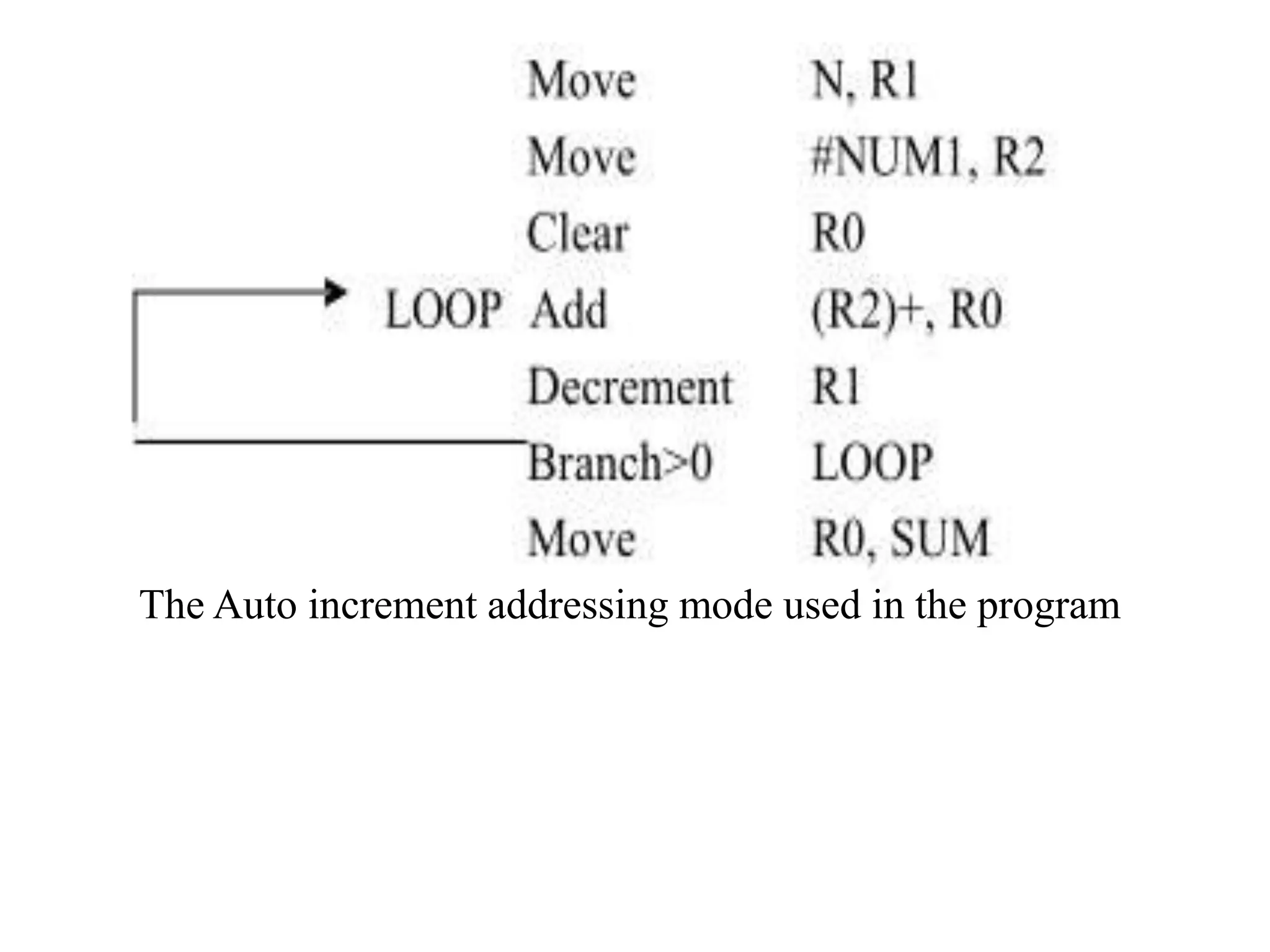 Basic Structure Of Computers Functional Units Basic Operational Concepts Bus Structure