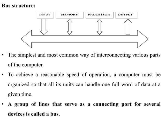 Basic Structure Of Computers Functional Units Basic Operational Concepts Bus Structure