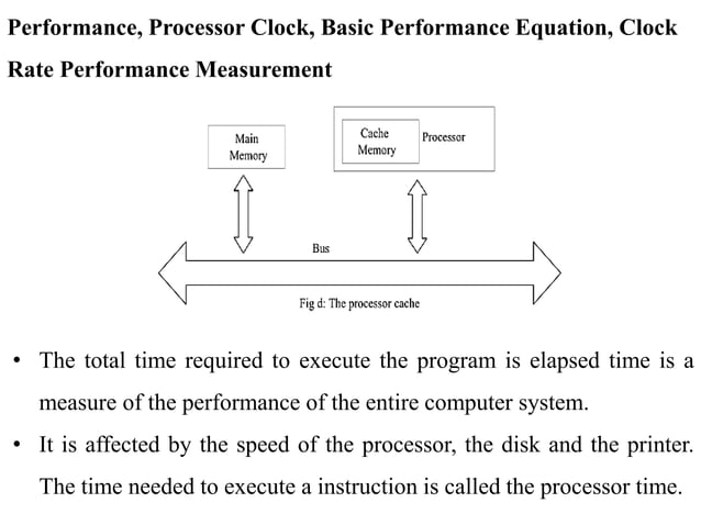 Basic Structure Of Computers Functional Units Basic Operational Concepts Bus Structure