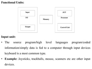 Basic Structure of Computers: Functional Units, Basic Operational ...