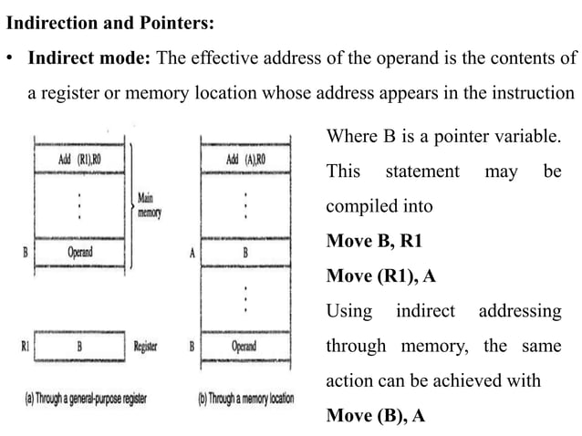 Basic Structure of Computers: Functional Units, Basic Operational ...