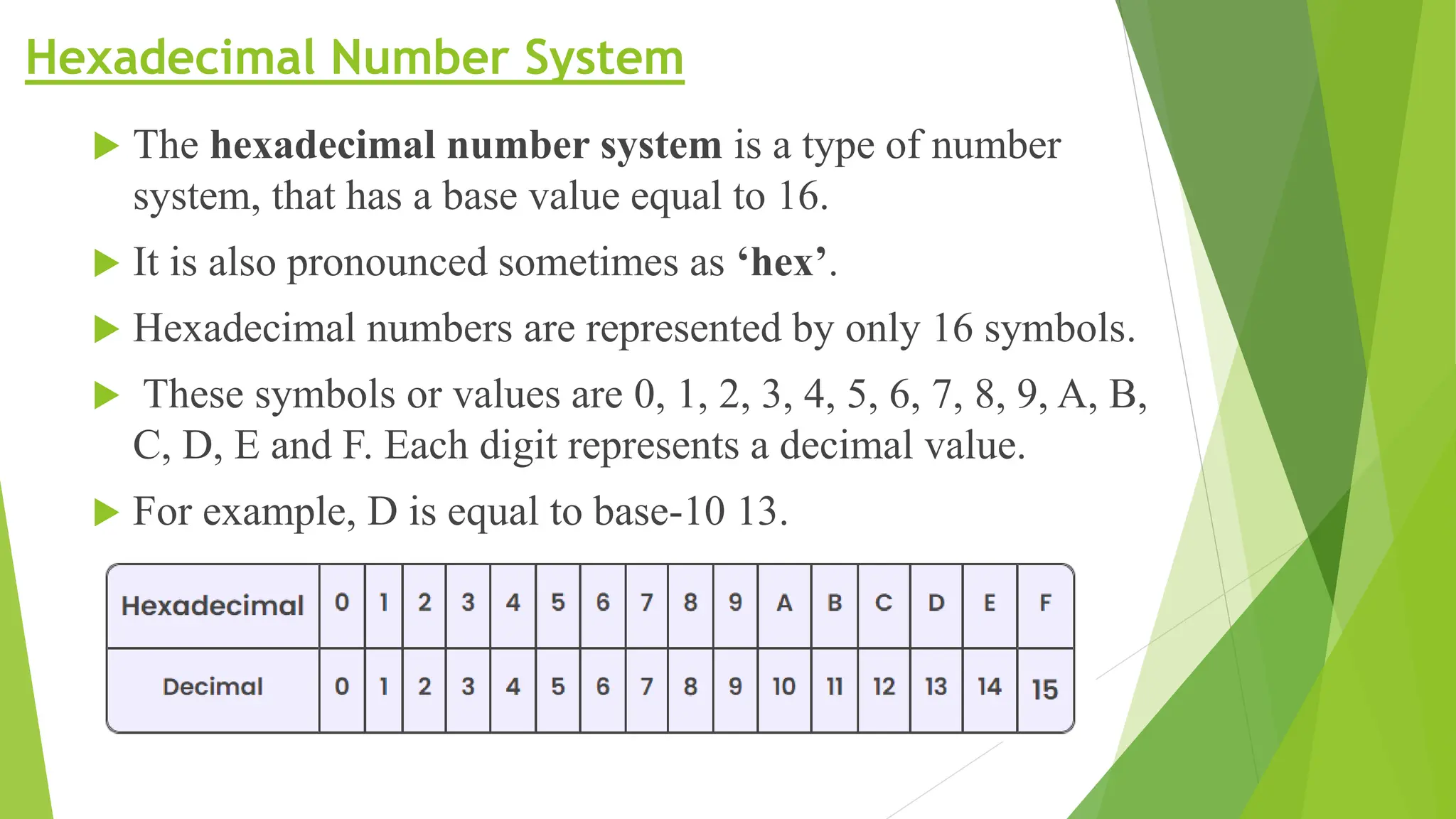 module 3,Boolean algebra and logic circuits .pptx