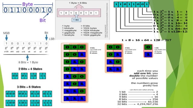 module 3,Boolean algebra and logic circuits .pptx