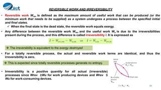 Modules of mechanical engineering in institute | PPTX