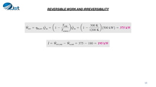 Modules of mechanical engineering in institute | PPT