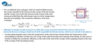 Modules of mechanical engineering in institute | PPT