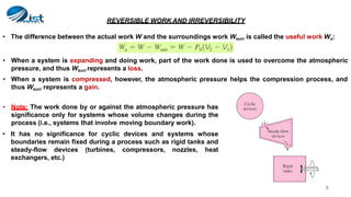 Modules of mechanical engineering in institute | PPTX
