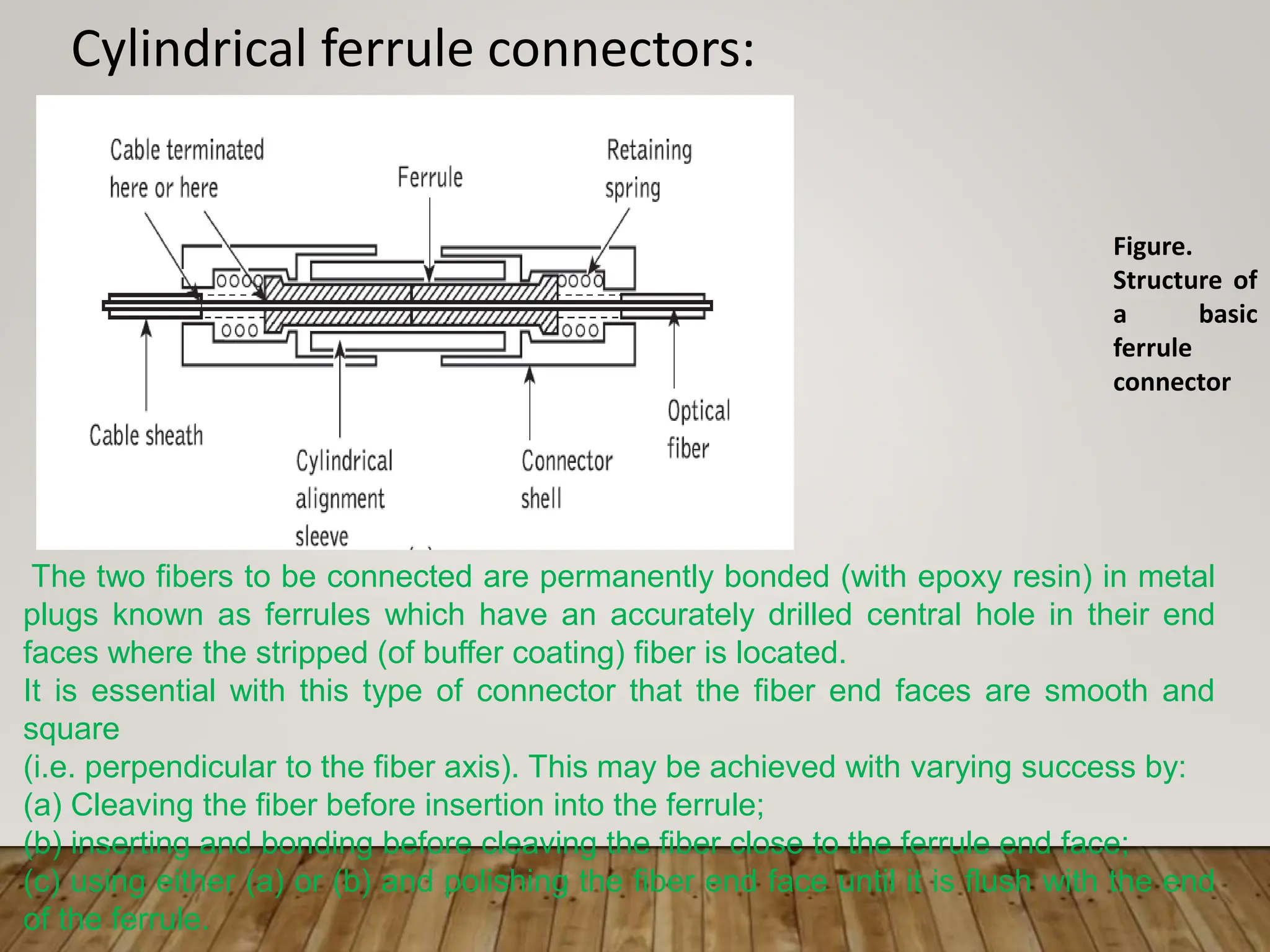Module 3.Fiber couplers and connectors.pptx