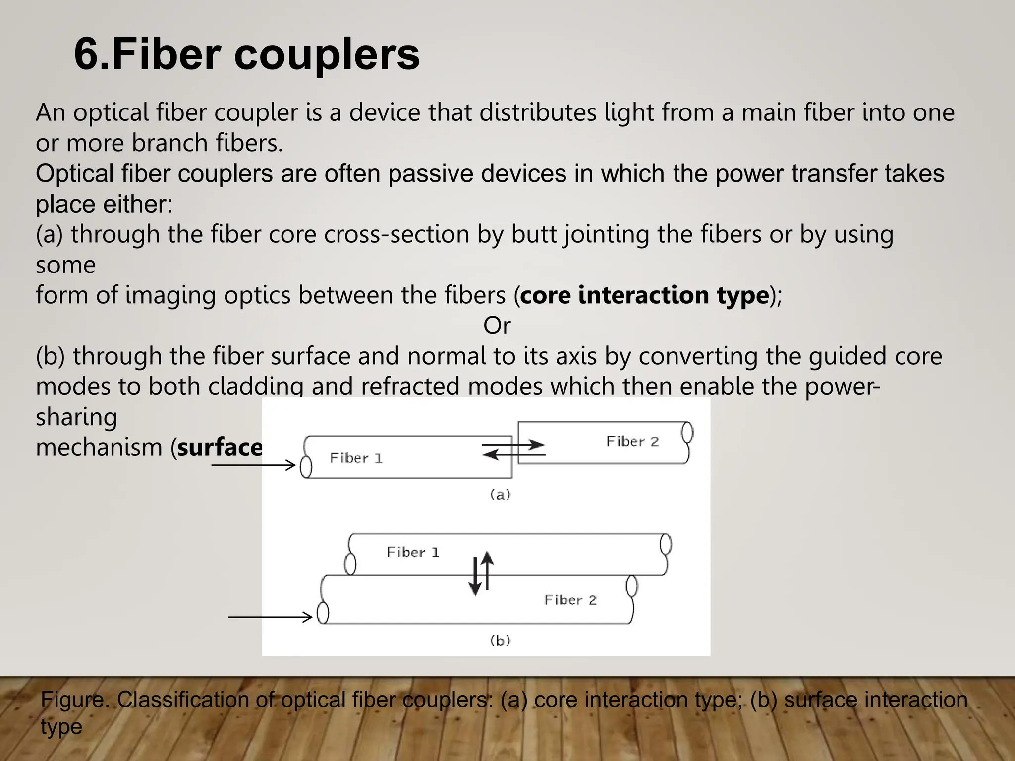 Module 3.Fiber couplers and connectors.pptx