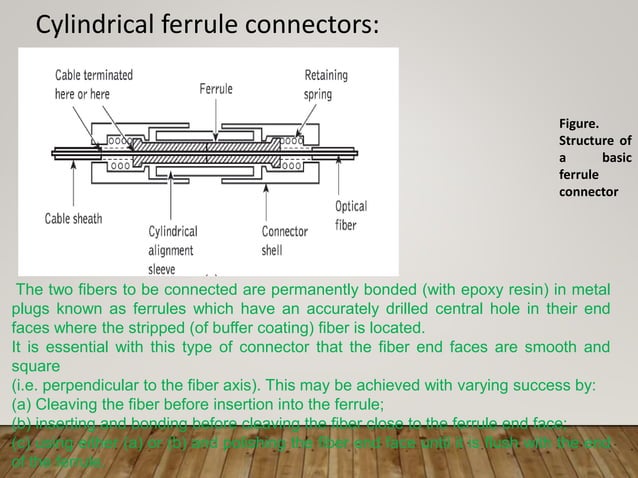 Module 3.Fiber couplers and connectors.pptx