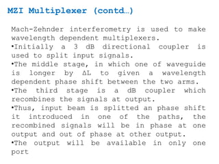 Module 3.WDM CONCEPTS AND COMPONENTS.pptx