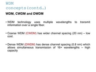 Module 3.WDM CONCEPTS AND COMPONENTS.pptx