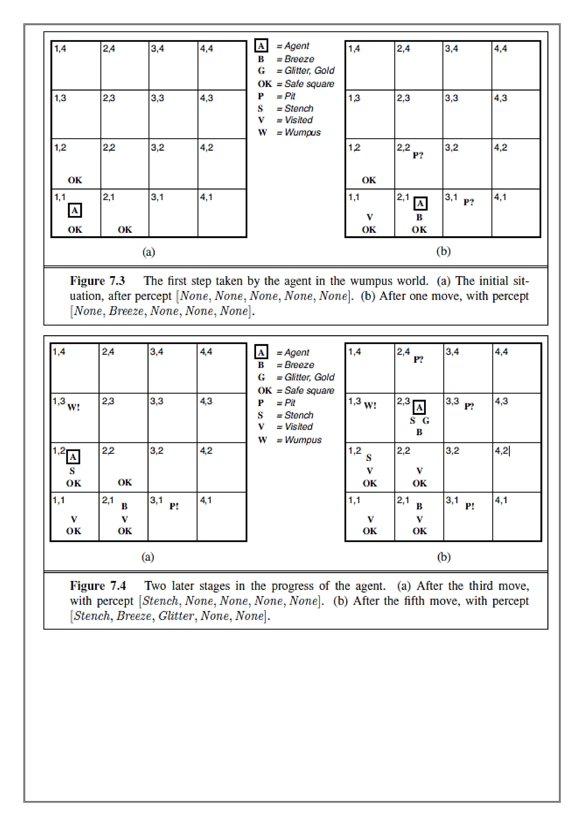 BCS515B Module3 vtu notes : Artificial Intelligence Module 3.pdf