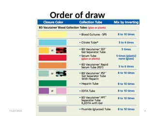 Blood Collection order of draw and presentation | PPTX
