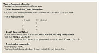 Module 3. mathematics in the modern world | PPTX